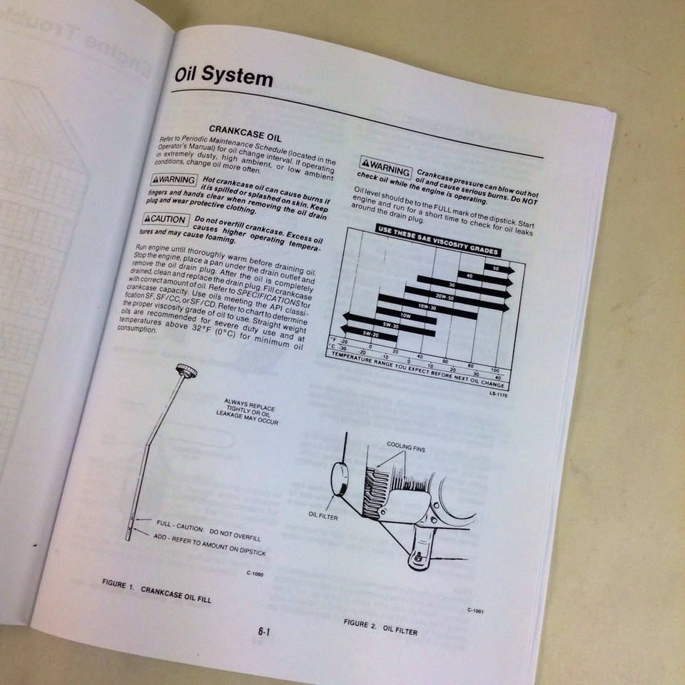 Onan Engine 16 18 20 24 Hp Service Repair Overhaul Manual Shop Workshop ...