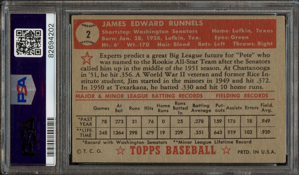 BB - 1952 Topps - #2 - James E. Runnels - PSA 2 - GOOD | eBay