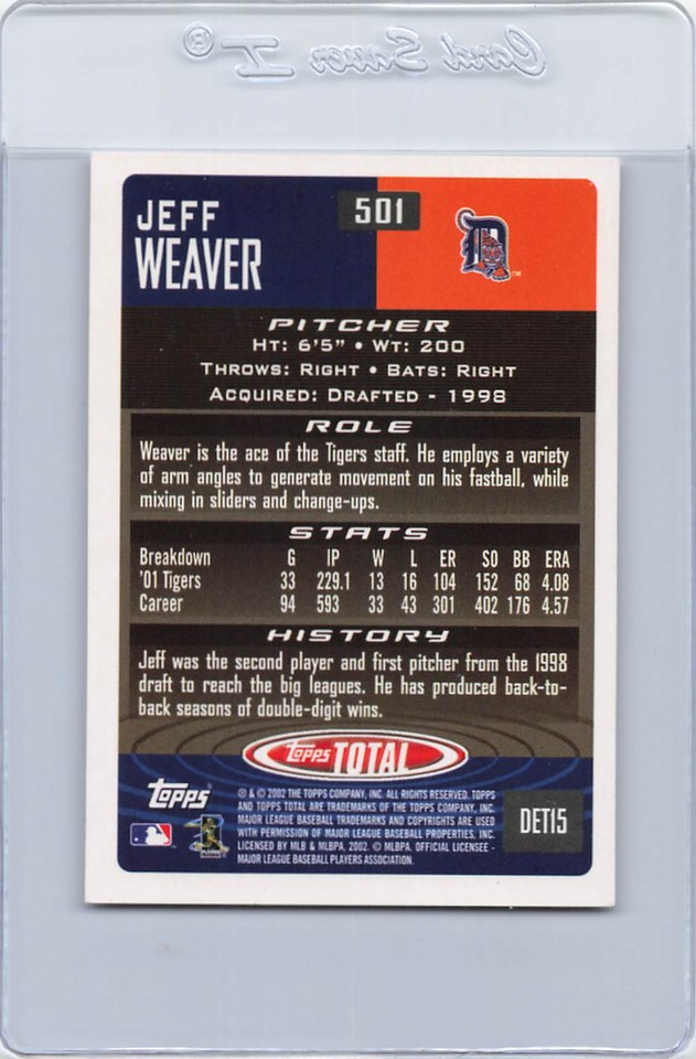 2002 Topps Total #501 Jeff Weaver Tigers Signed Auto *H6340 | eBay