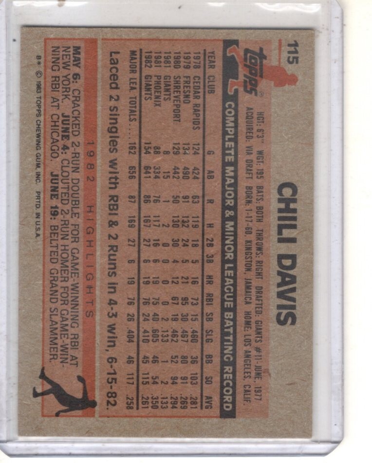 1983 Topps - #115 Chili Davis San Francisco Giants baseball card | eBay