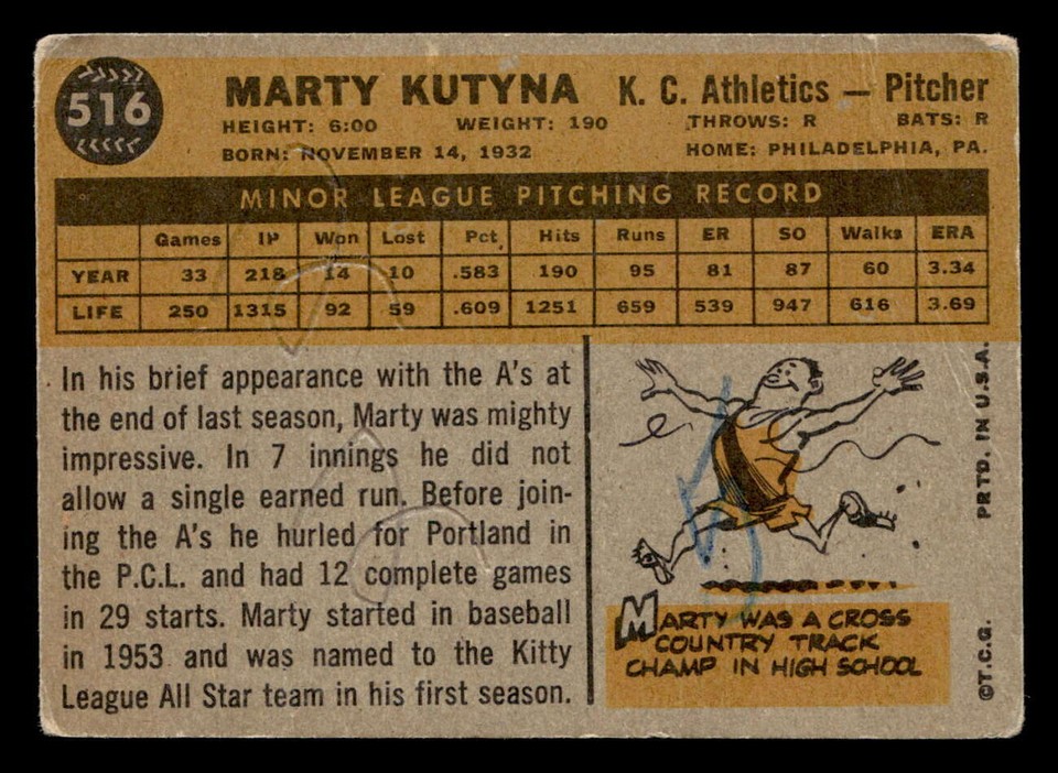 1960 Topps #516 Marty Kutyna Good RC Rookie Athletics | eBay