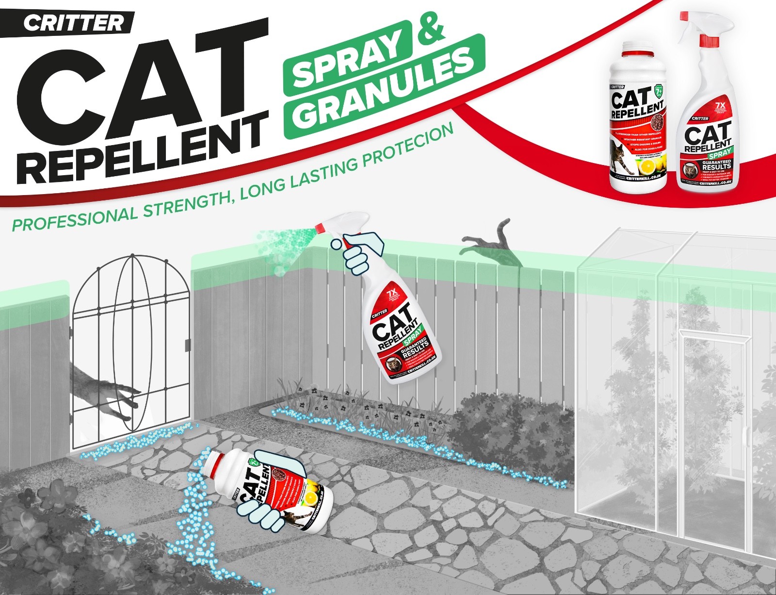 CRITTER CAT REPELLENT SPRAY 2x 1L Foam Repeller INDOOR OUTDOOR & Kitten ...