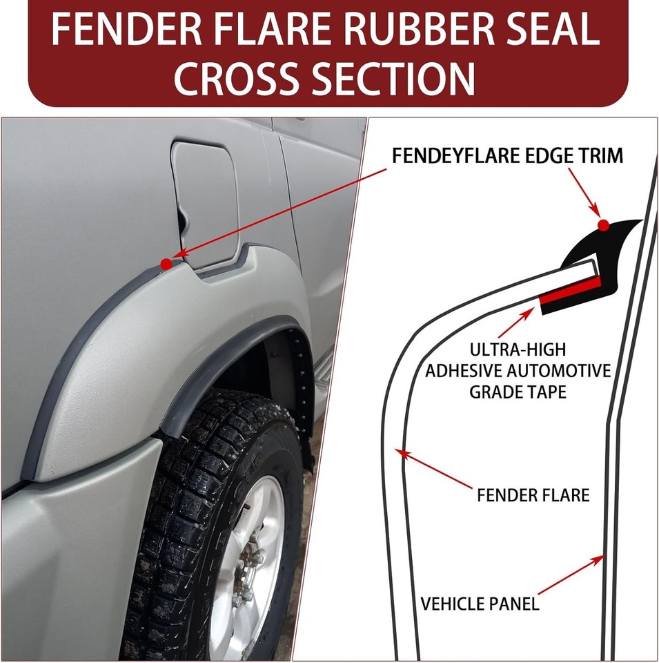 T-Style Fender Flares Edge Trim Wheel Wells Seal Strip for Chevy ...