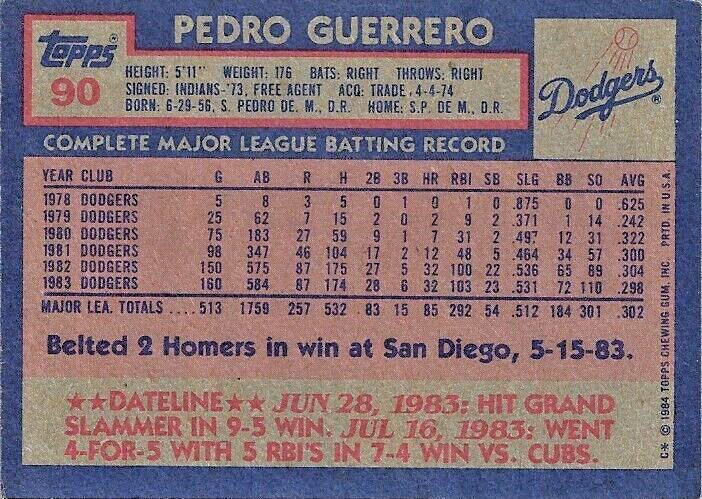 1984 Topps Pedro Guerrero #90 Los Angeles Dodgers 3B Baseball Card | eBay
