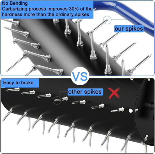 21" Rolling Lawn Aerator, 45 Preassembled Spikes, Only Needs 3-5 ...