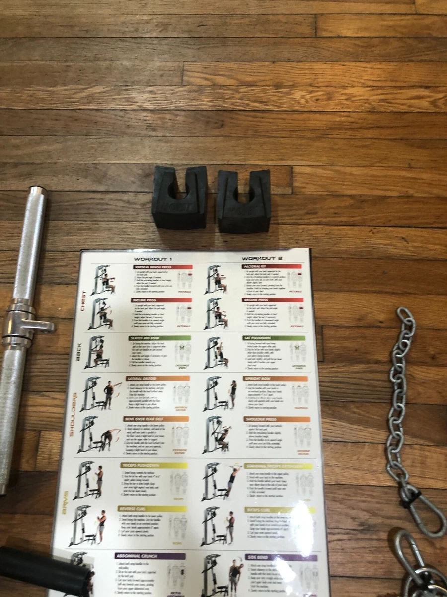 Hoist Workout Poster | EOUA Blog
