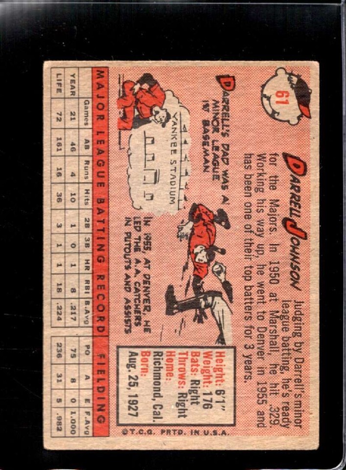1958 TOPPS #61 DARRELL JOHNSON VG+ YANKEES UER *NY8549 | eBay