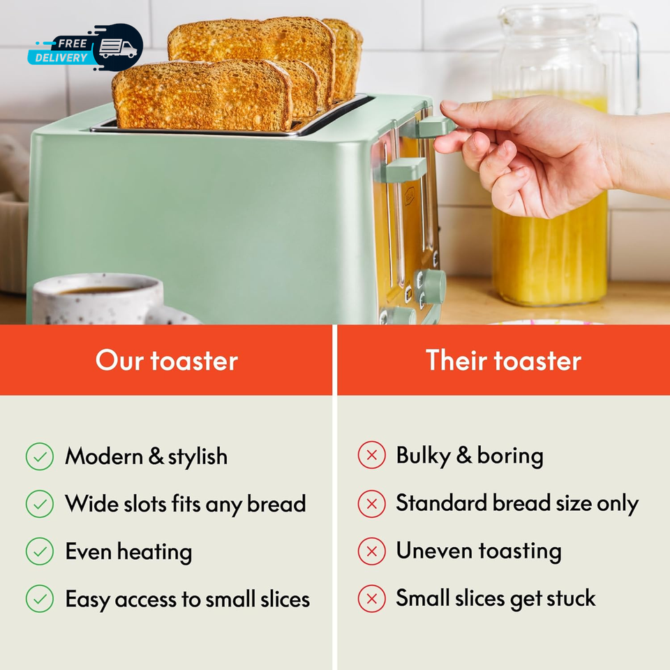 4 Slice Toaster with Auto Shut off Extra Wide Slots Removable | eBay