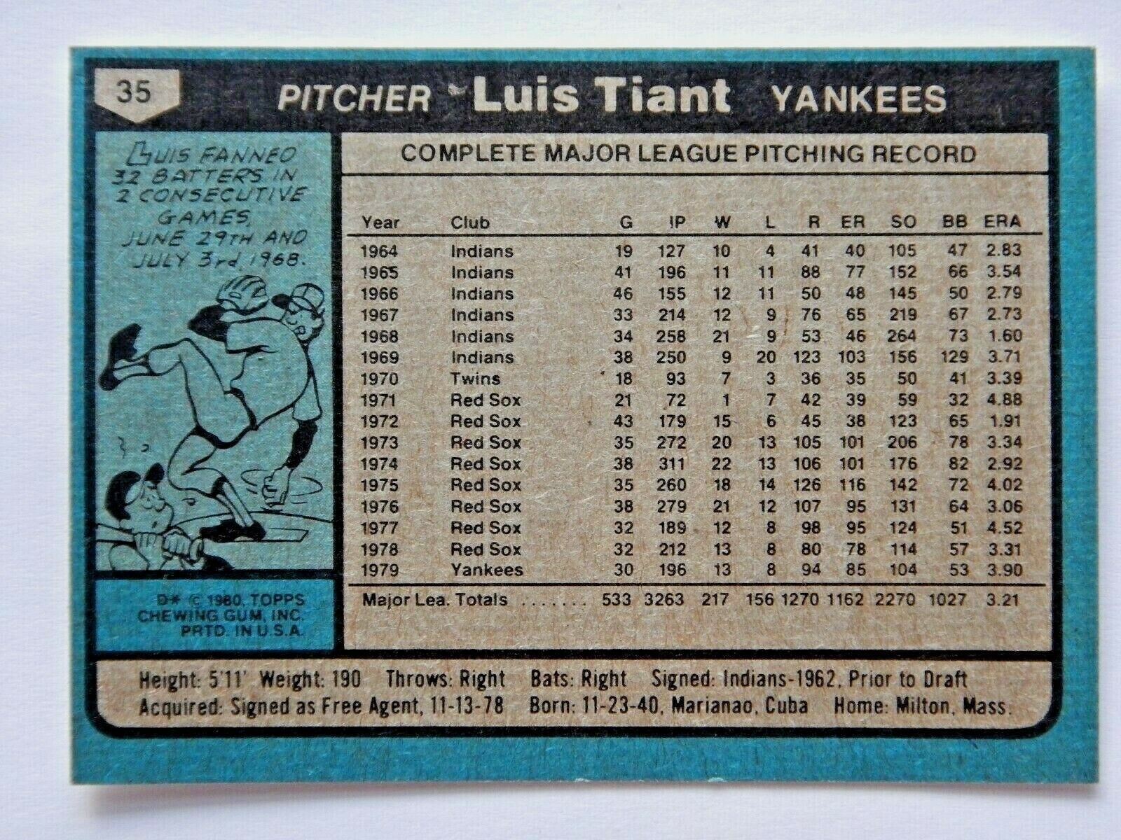 Luis Tiant #35 Topps 1980 Baseball Card (New York Yankees) *VG | eBay