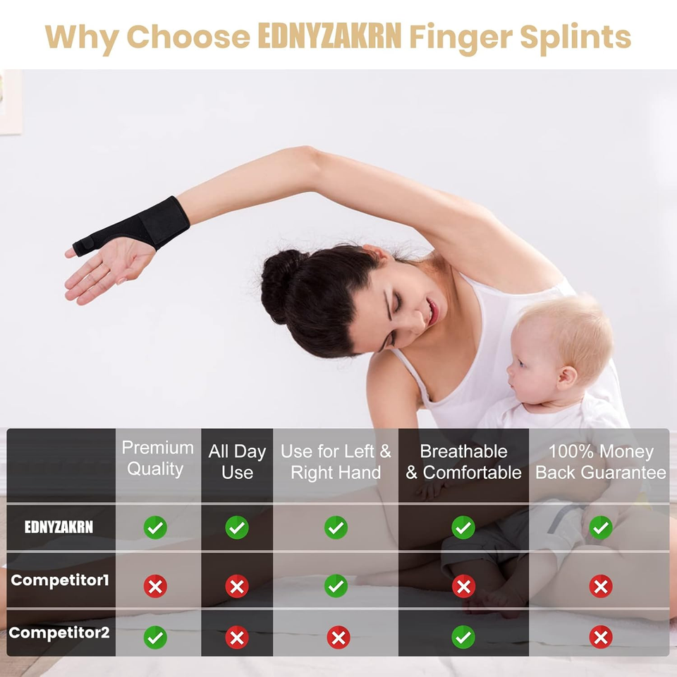 Trigger Finger Splint, Pinky Finger Splints for Broken Fingers, Little ...