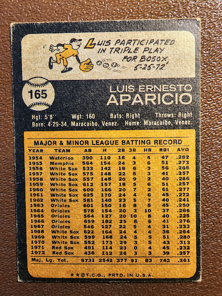 1973 Topps MLB Baseball *LUIS APARICIO* #165 VG Red Sox Hall-Of-Fame ...