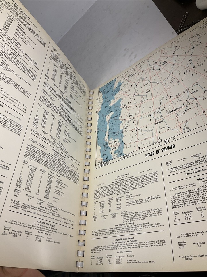 Celestron Sky Maps and Luminous Star Finder | eBay