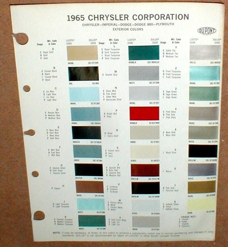 1965 DuPont Chrysler Imperial Dodge 880 Plymouth Exterior Color Paint ...