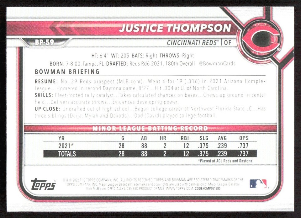 2022 6972B Bowman Prospects Green Justice Thompson 09/99 Cincinnati ...