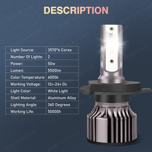 2 SUPER LED HEADLIGHT bulb for Polaris 600 1985-2008 replaces 2870448 ...