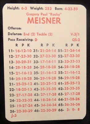 1983 APBA Football Card Rams Greg Meisner - Pitt alumni...NM | eBay