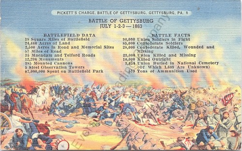 Vintage Postcard Battle of Gettysburg Painting P.F. Rothermel and ...