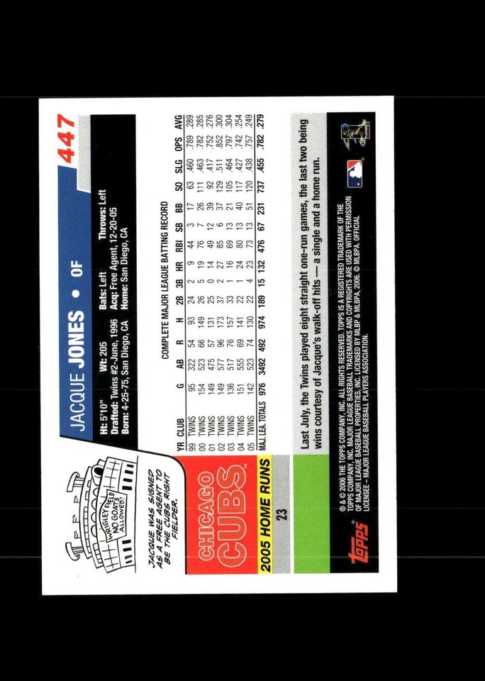 Jacque Jones 2006 Topps Baseball Card #447 Chicago Cubs | eBay