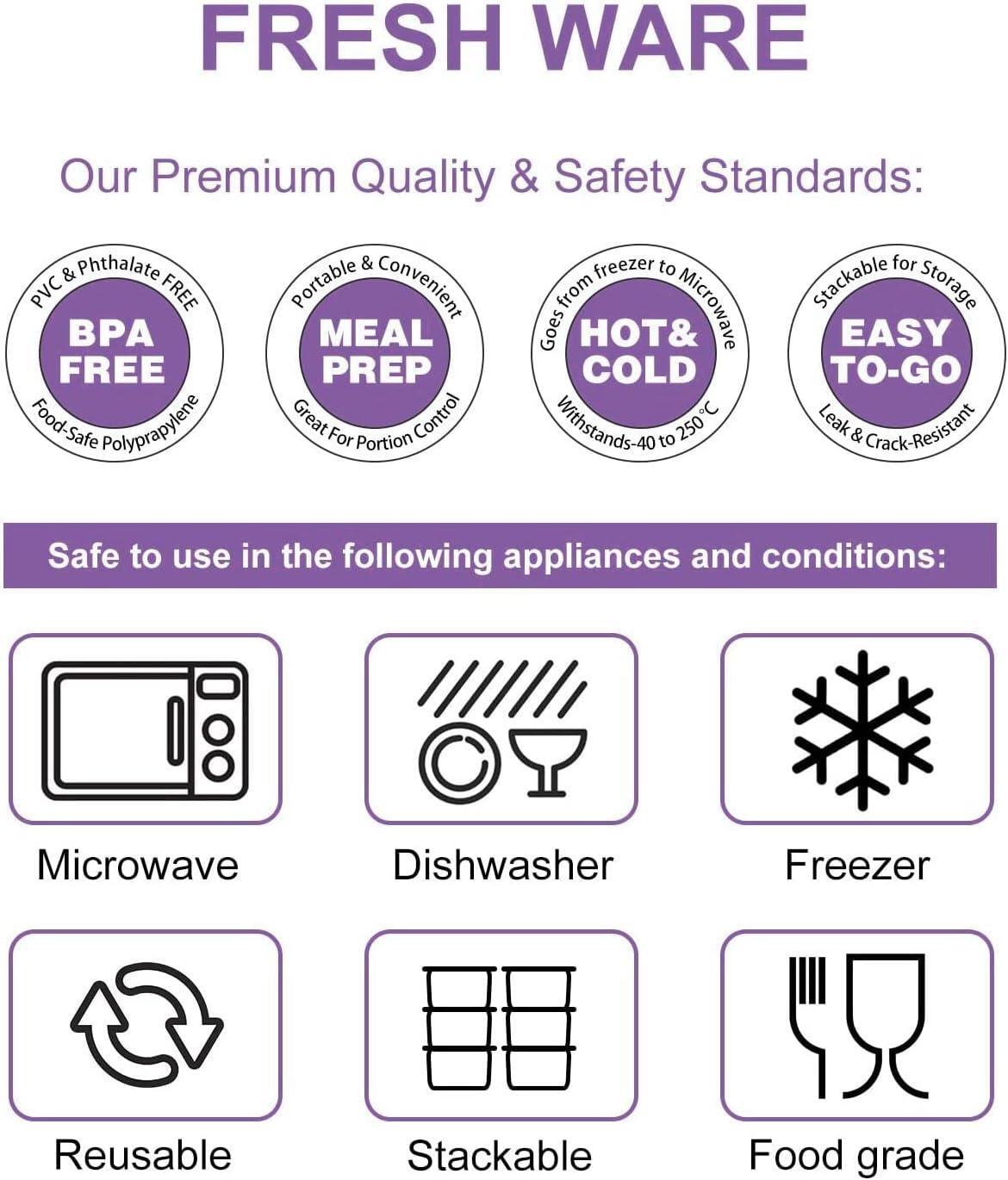 Color-Coded 28-Piece Food Portion Containers with 21-Day Diet Guide ...