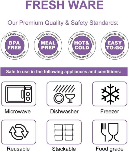 Color-Coded 28-Piece Food Portion Containers with 21-Day Diet Guide ...