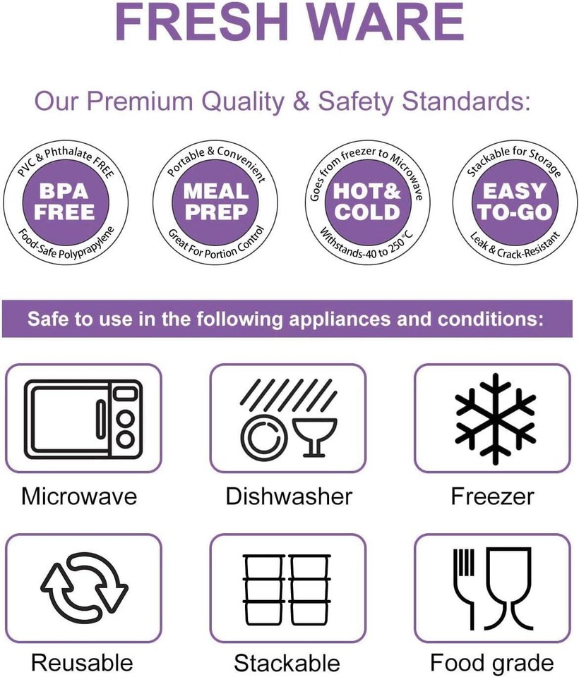 Color-Coded 28-Piece Food Portion Containers with 21-Day Diet Guide ...