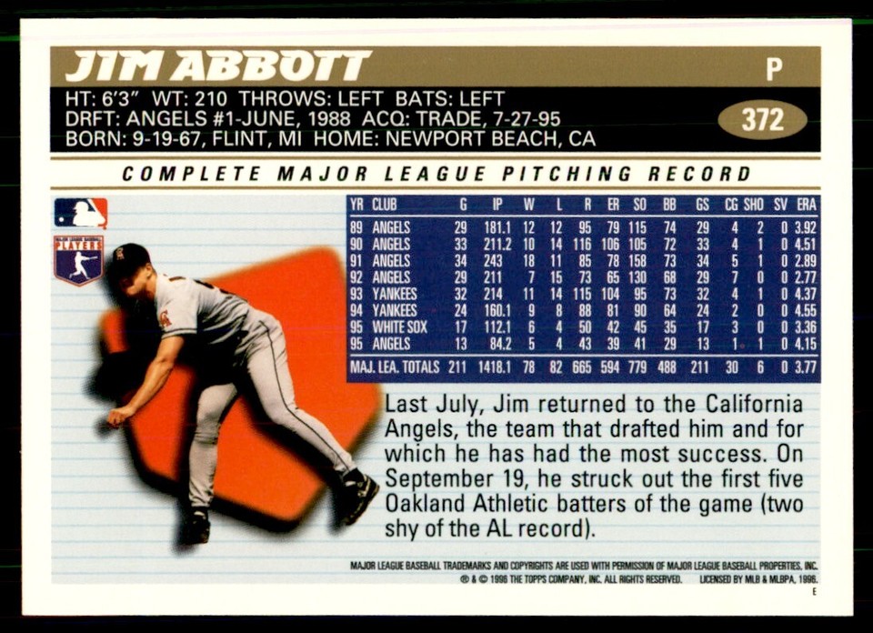 1996 Topps Jim Abbott Baseball Cards #372 | eBay