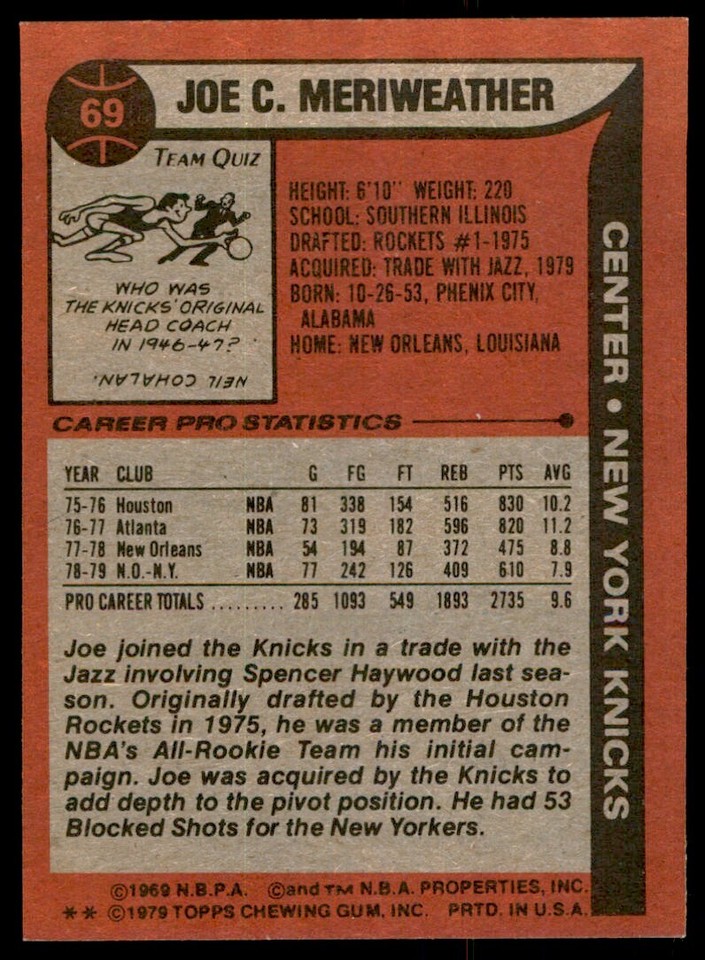 1979-80 TOPPS JOE MERIWEATHER NEW YORK KNICKS #69 (T102 | eBay