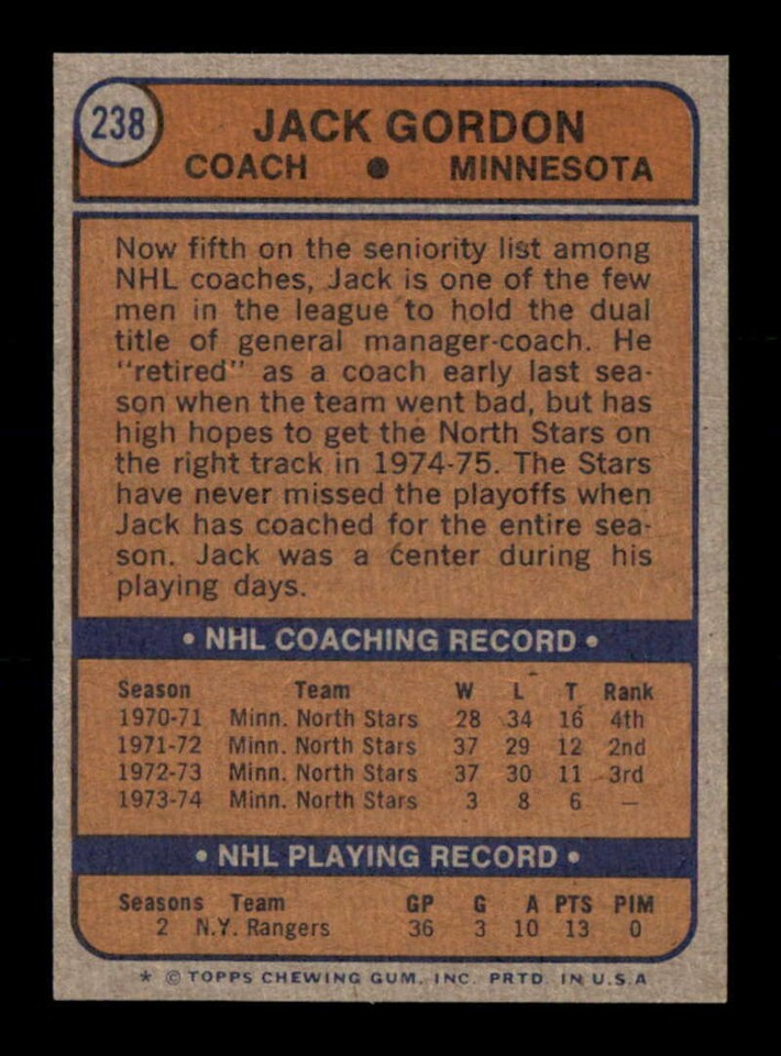 1974 Topps #238 Jack Gordon CO/RC NM/NM+ X3086439 | eBay