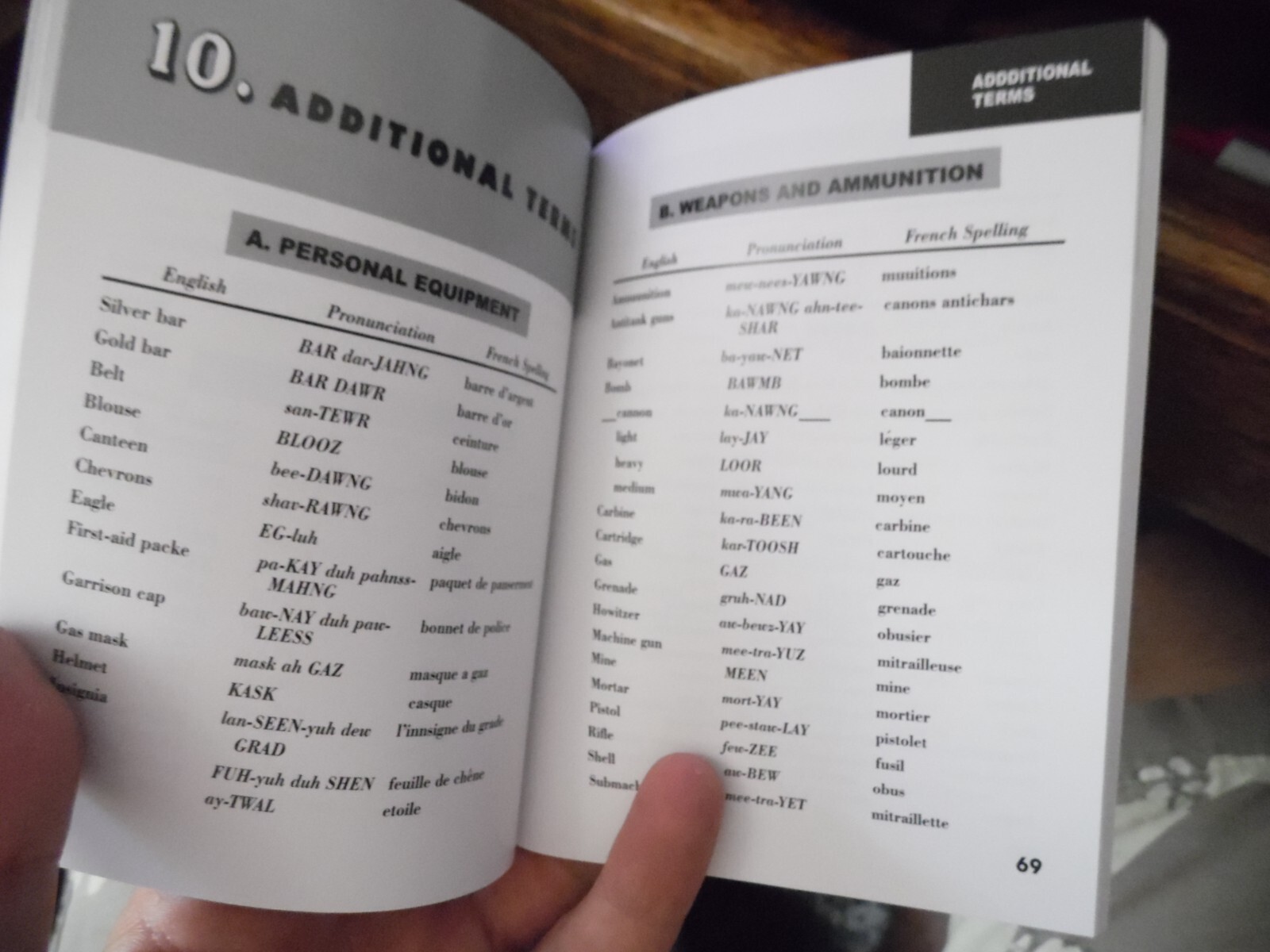 Pair of Manuals TM 30-302 TM 30-602 French Language & Phrase book ...