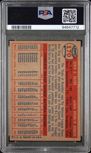 1957 TOPPS DUKE SNIDER HOF #170 BROOKLYN DODGERS PSA 4 VG-EX HOF | eBay