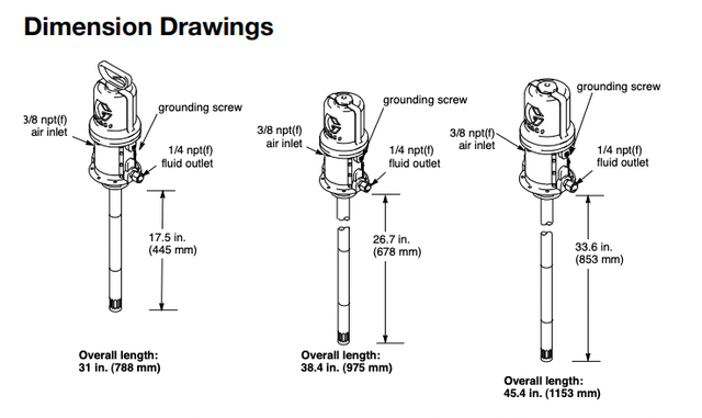 Graco 239888 400lb 50:1 Grease Pump for sale online | eBay