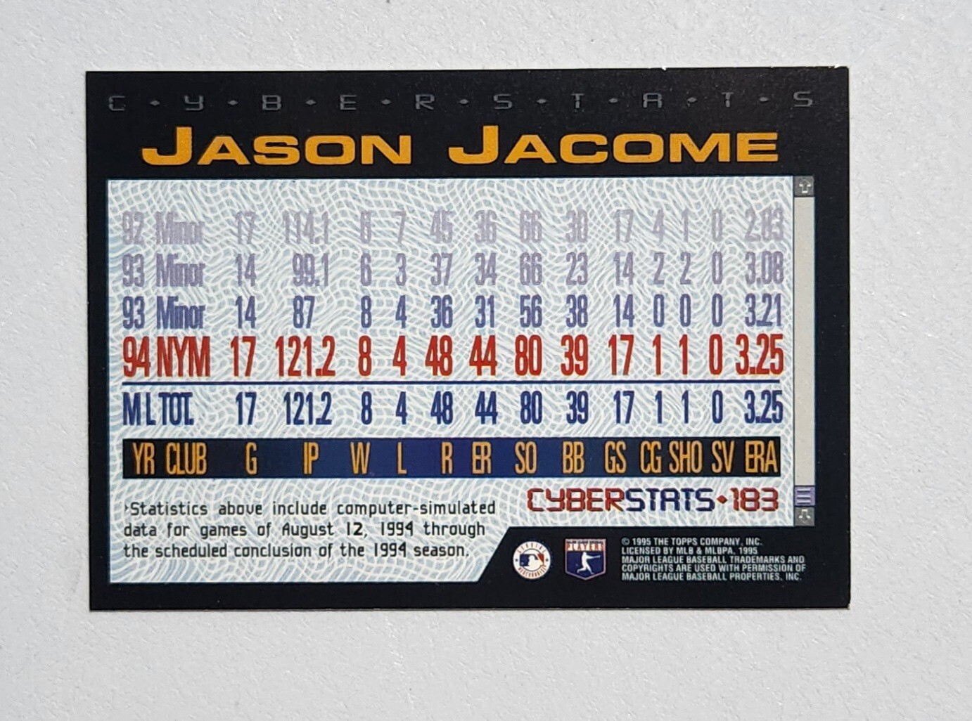 1995 Topps Baseball Cyberstats #183 Jason Jacome | eBay
