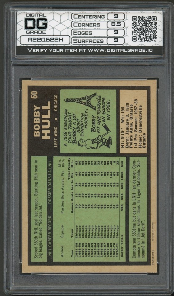 1971-72 OPC O-Pee-Chee BOBBY HULL #50 DG 9 MINT w/ 9/8.5/9/9 | eBay
