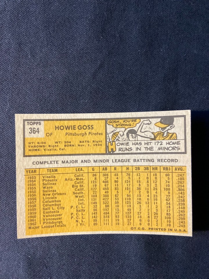 Beautiful pack fresh 1963 Topps Est NM-NMMT #364 Howie Goss | eBay