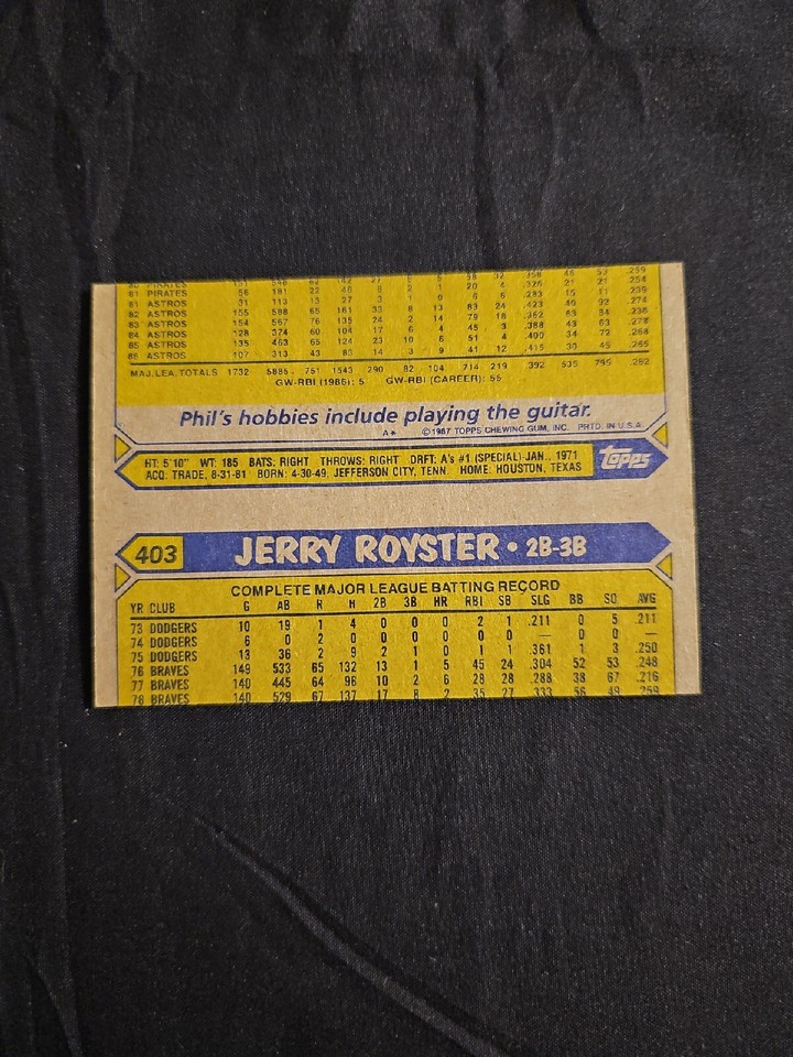 1987 Topps Baseball Card! Very Unique Error Card!!! Front Good, Back ...