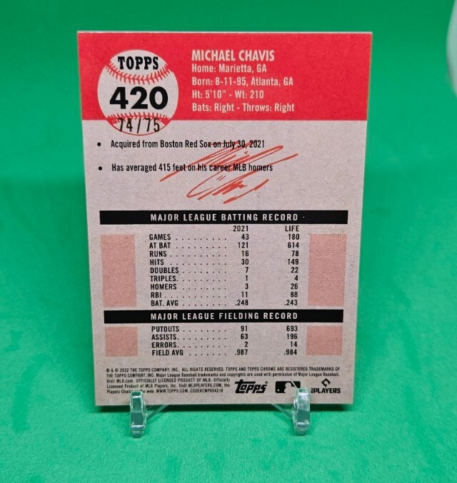 2022 Topps Chrome Platinum Anniversary Michael Chavis Rose Gold Toile ...