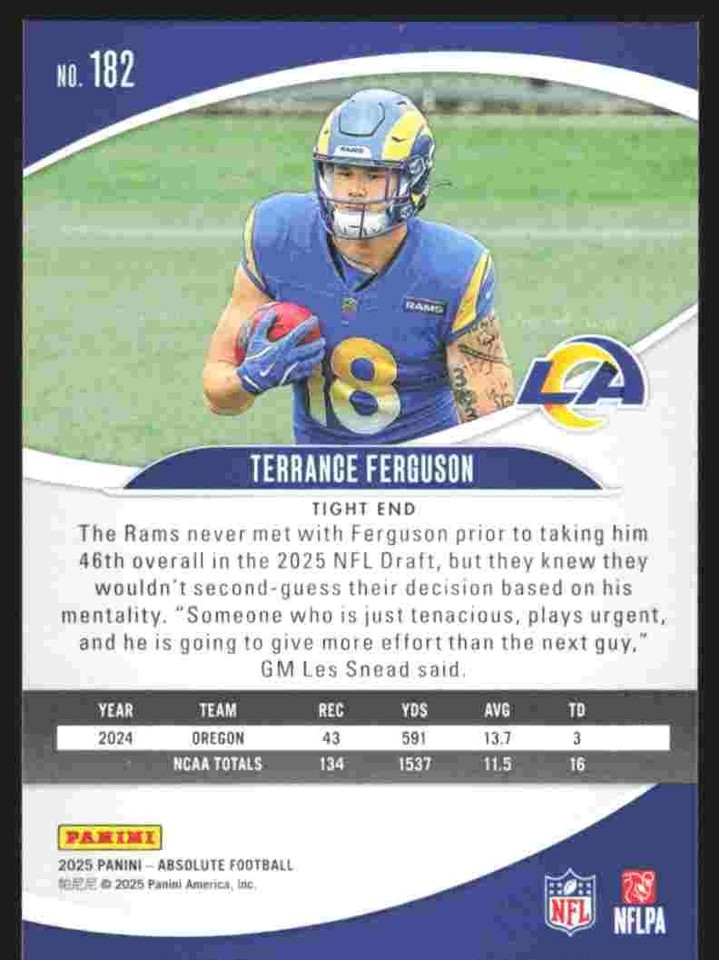 2025 Panini Absolute #182 Terrance Ferguson Orange Mosaic #/825 | eBay