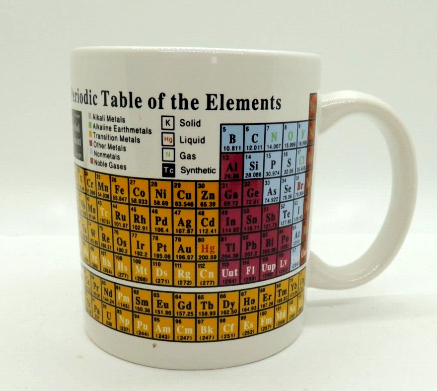 Periodic Table Of The Elements Coffee Tea Mug Cup Chemistry Science ...