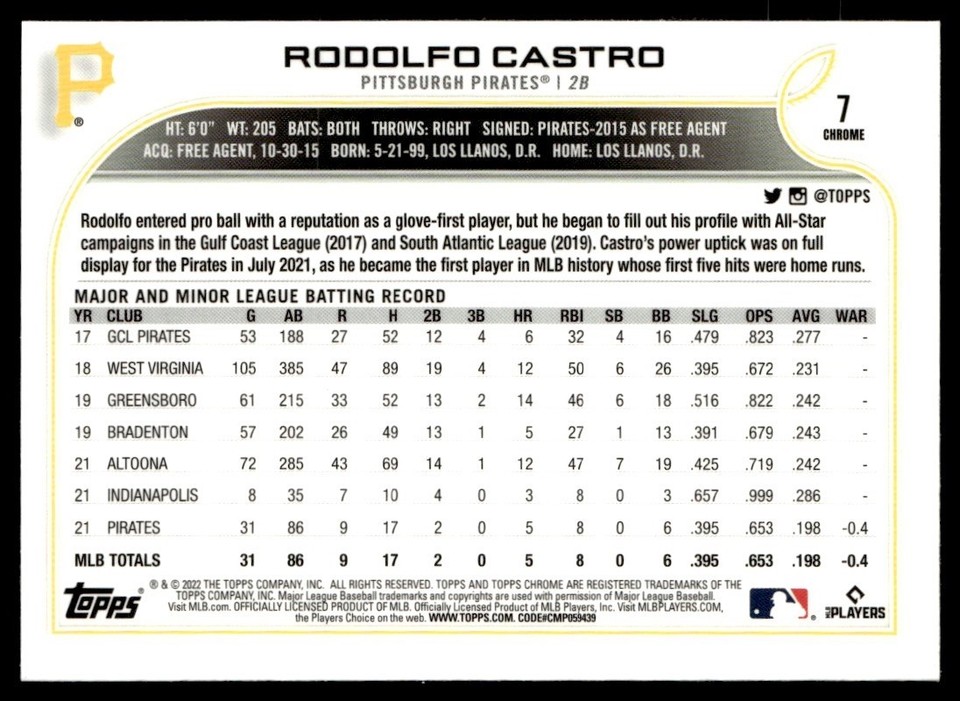 2022 Topps Chrome Rodolfo Castro Rookie Pittsburgh Pirates #7 | eBay