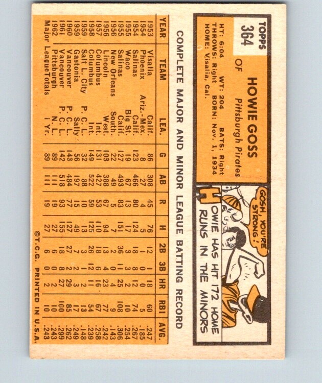 1963 TOPPS BASEBALL #364 HOWIE GOSS MID GRADE GL | eBay