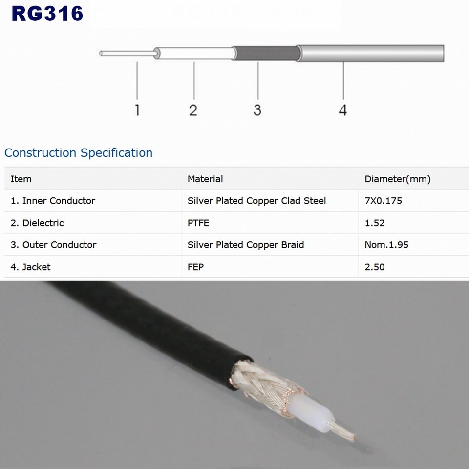 N Female Bulkhead to SMA Female Bulkhead RF 0.5~15FT Cable For Antenna ...