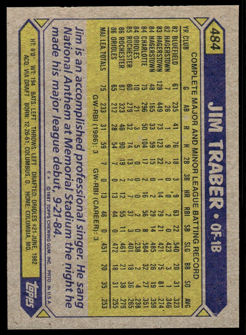 1987 Topps Baseball Card Jim Traber Baltimore Orioles #484 | eBay
