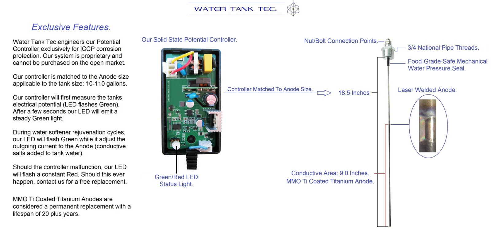 ICCP Powered Anode Rod System. Stops Internal Tank Corrosion & Hot ...