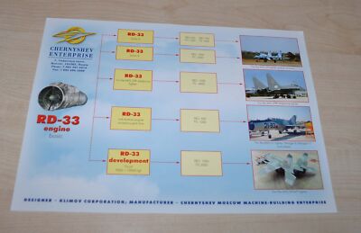 RD-33 Engine Chernyshev Fighter Military Aircraft Russian Brochure ...