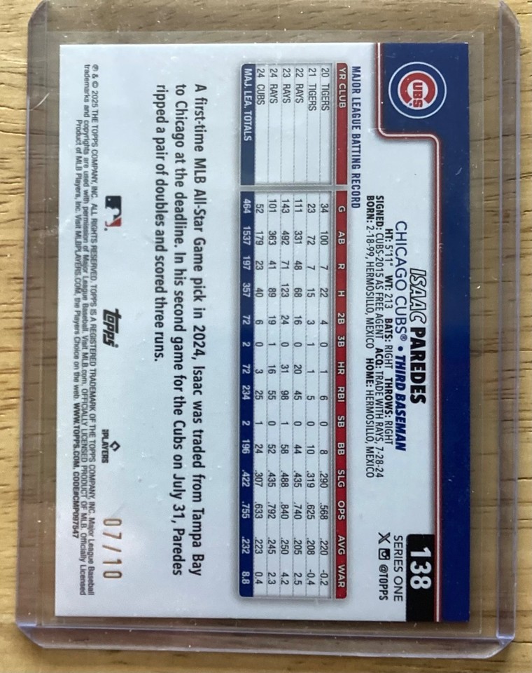 Isaac Paredes 7/10 Black Rainbow Foil Parallel #138 Cubs /10 MLB ...