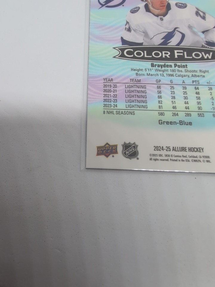 2024-25 Upper Deck Allure - Color Flow Brayden Point #CFL-12 Green Blue ...