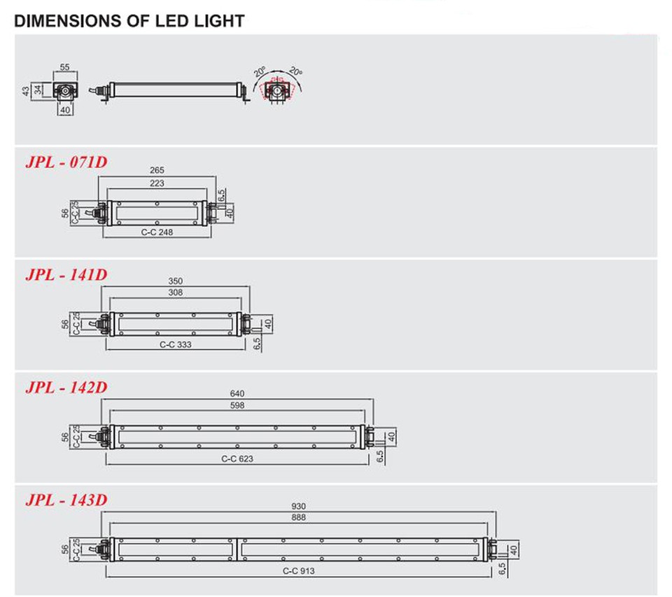 Jarrer Ultra Thin LED Flat Light Series - JPL-143D, 100-240VAC | eBay