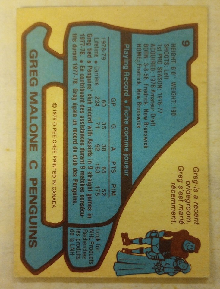 1979-80 OPC Hockey Greg Malone Card #9 In VG Condition | eBay