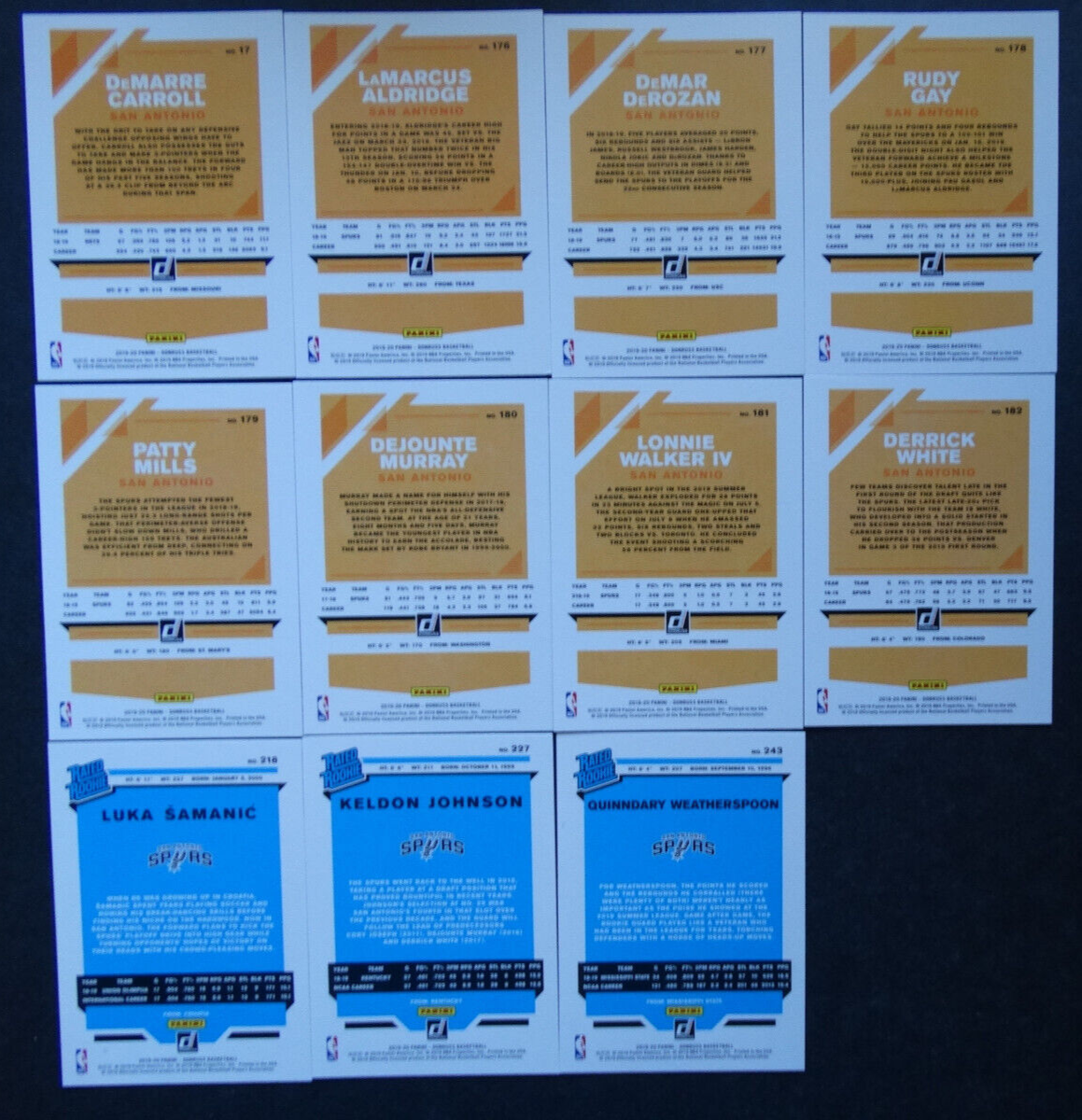 2019-20 Panini Donruss San Antonio Spurs Base Team Set 11 Basketball ...