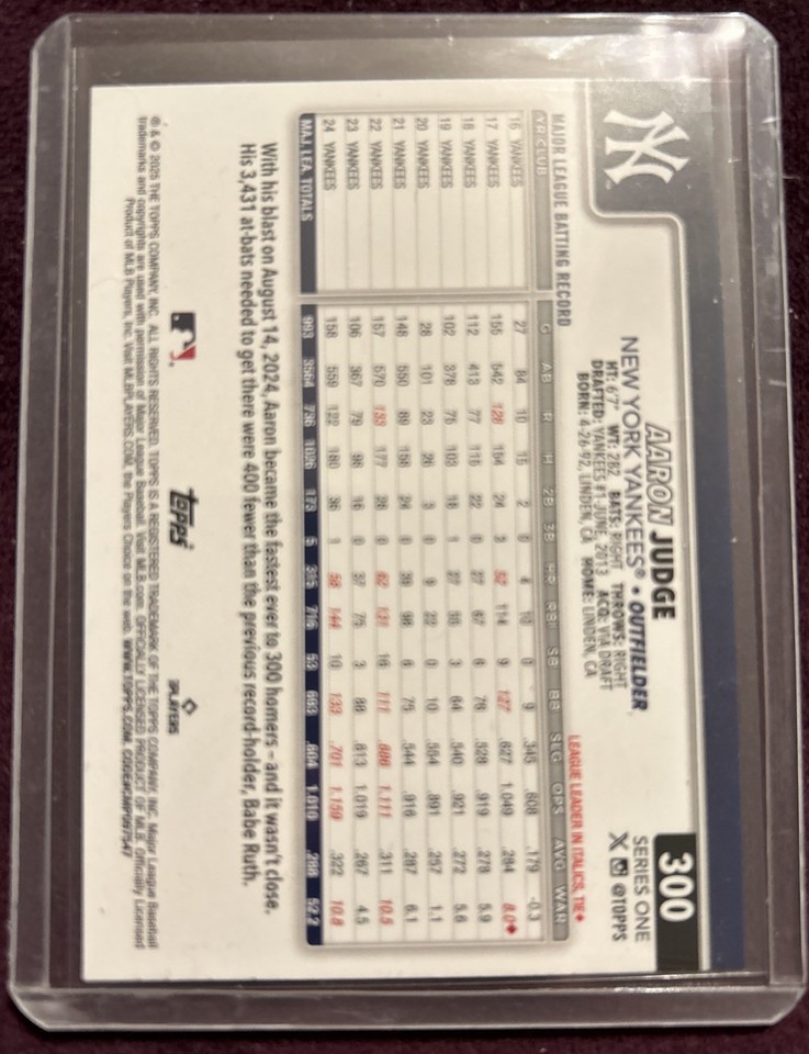 Aaron Judge #300 2025 Topps Series 1 Baseball NM | eBay